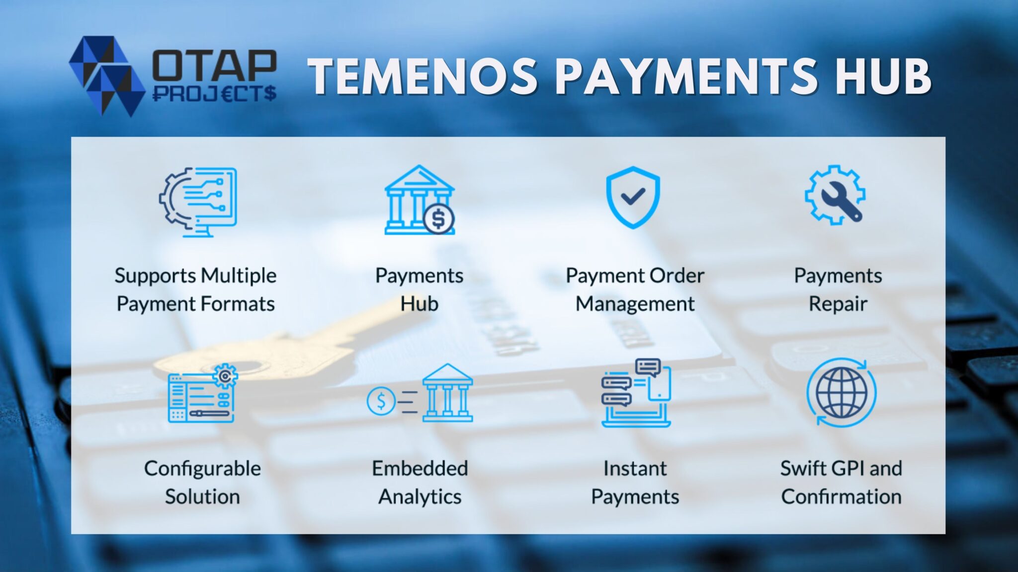 Temenos Core Banking (T24) - connexicatech