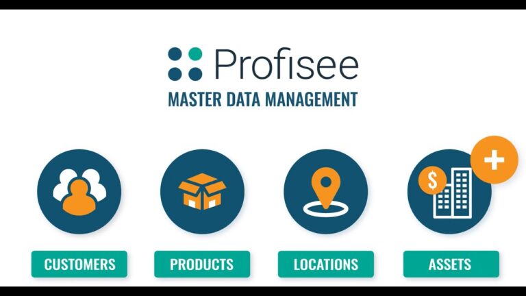 Profisee Master Data Management - connexicatech